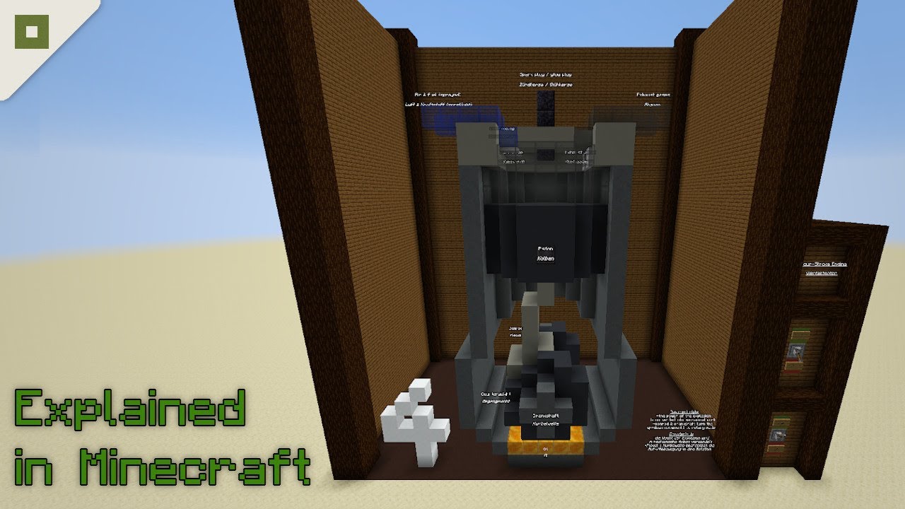 Four-Stroke Engine | Explained in Minecraft - YouTube