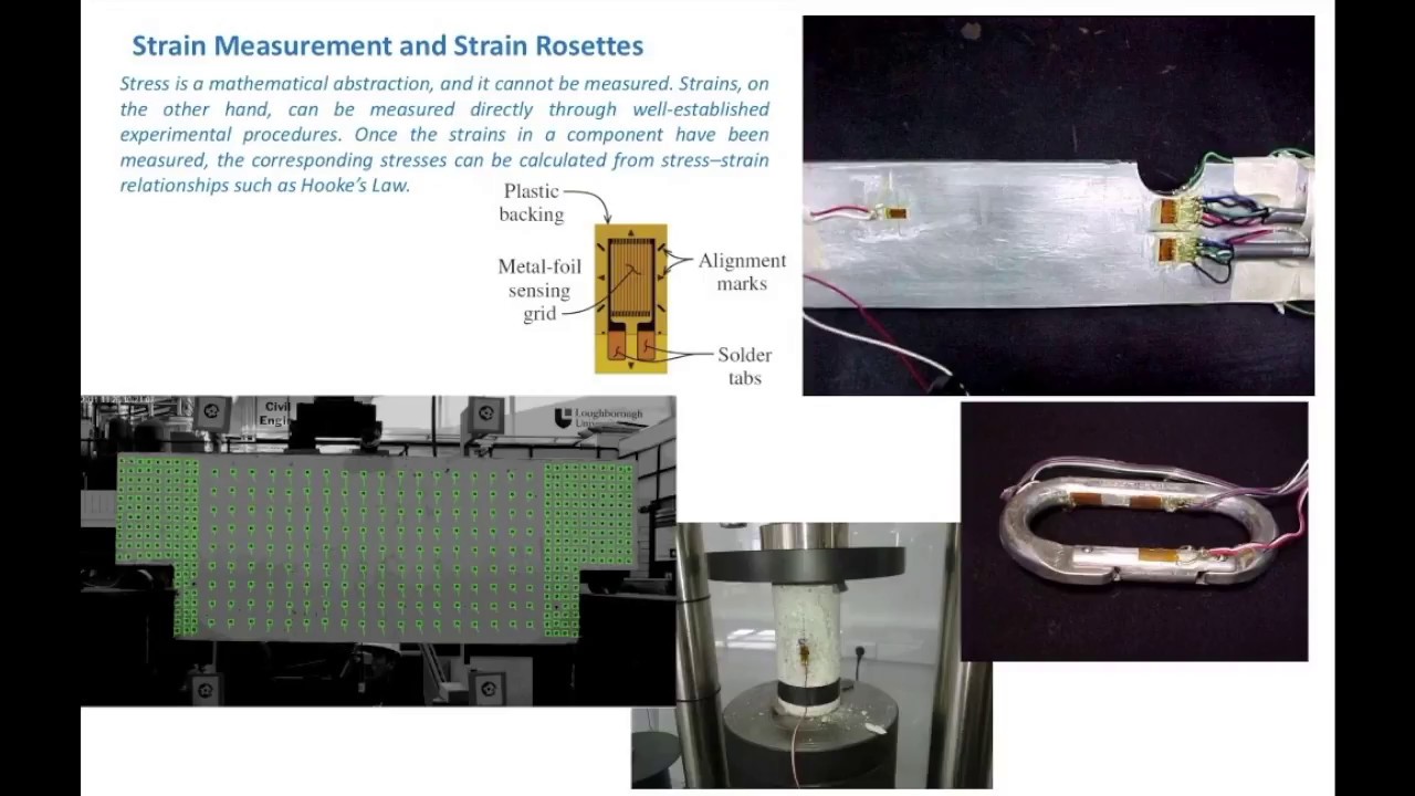 Lec23, Strain rosette - YouTube
