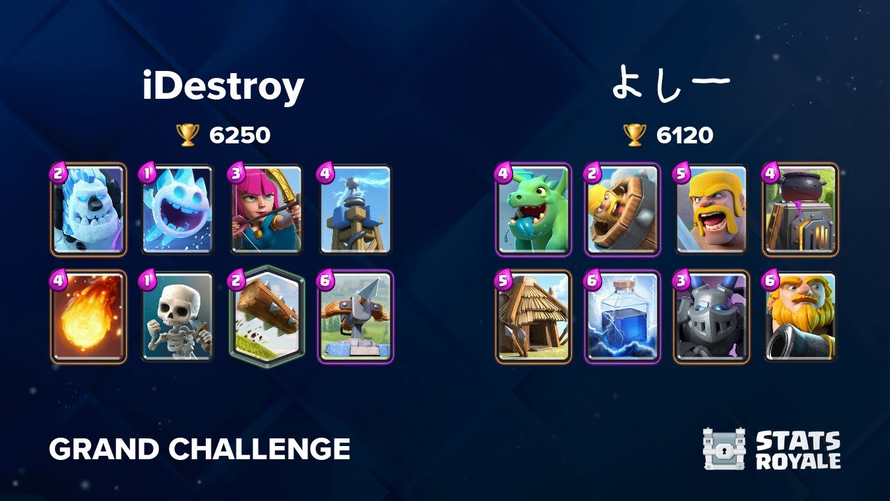 iDestroy vs よしー [GRAND CHALLENGE] - YouTube