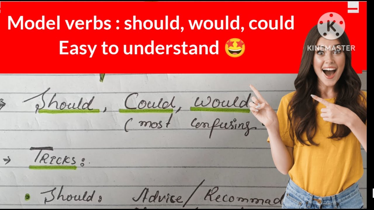 Model verbs in English grammar| would,could,should with exercise |easy ...