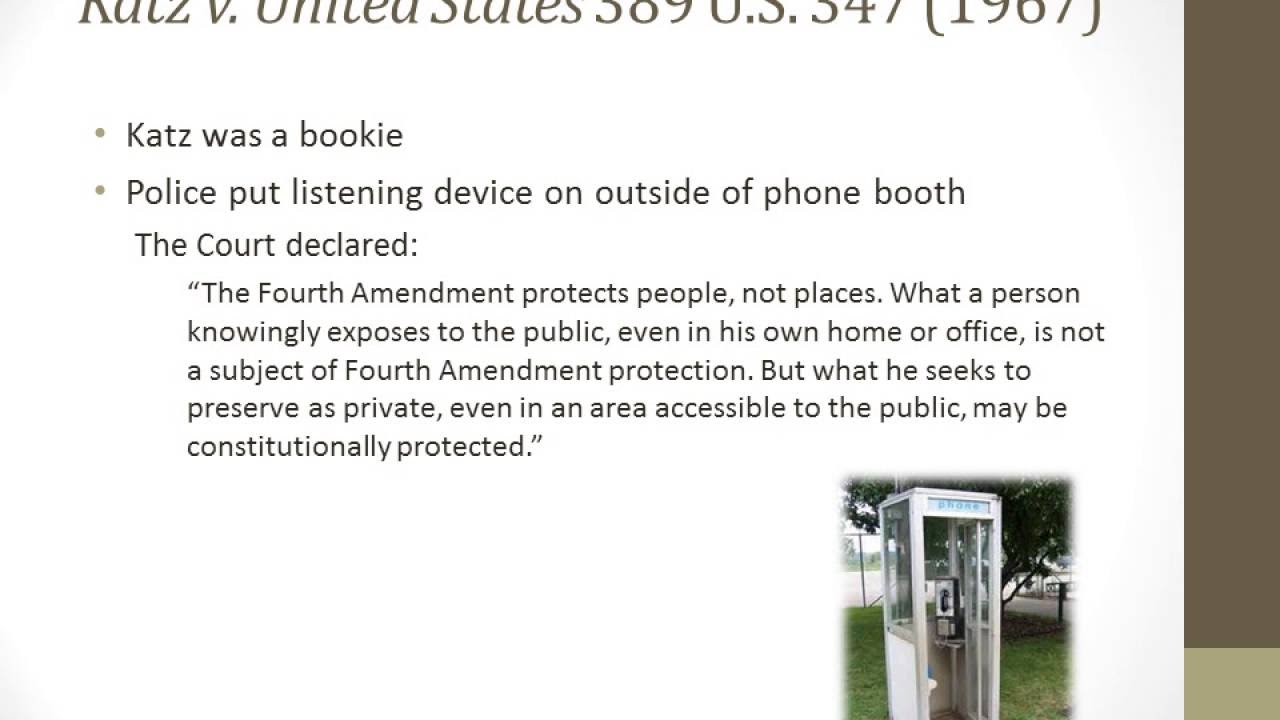 Fourth Amendment Interpretations Olmstead to Katz - YouTube