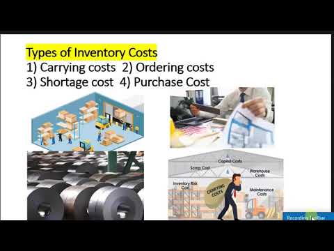 Type Of Inventories cost, Carrying costs , Ordering costs ,Shortage ...