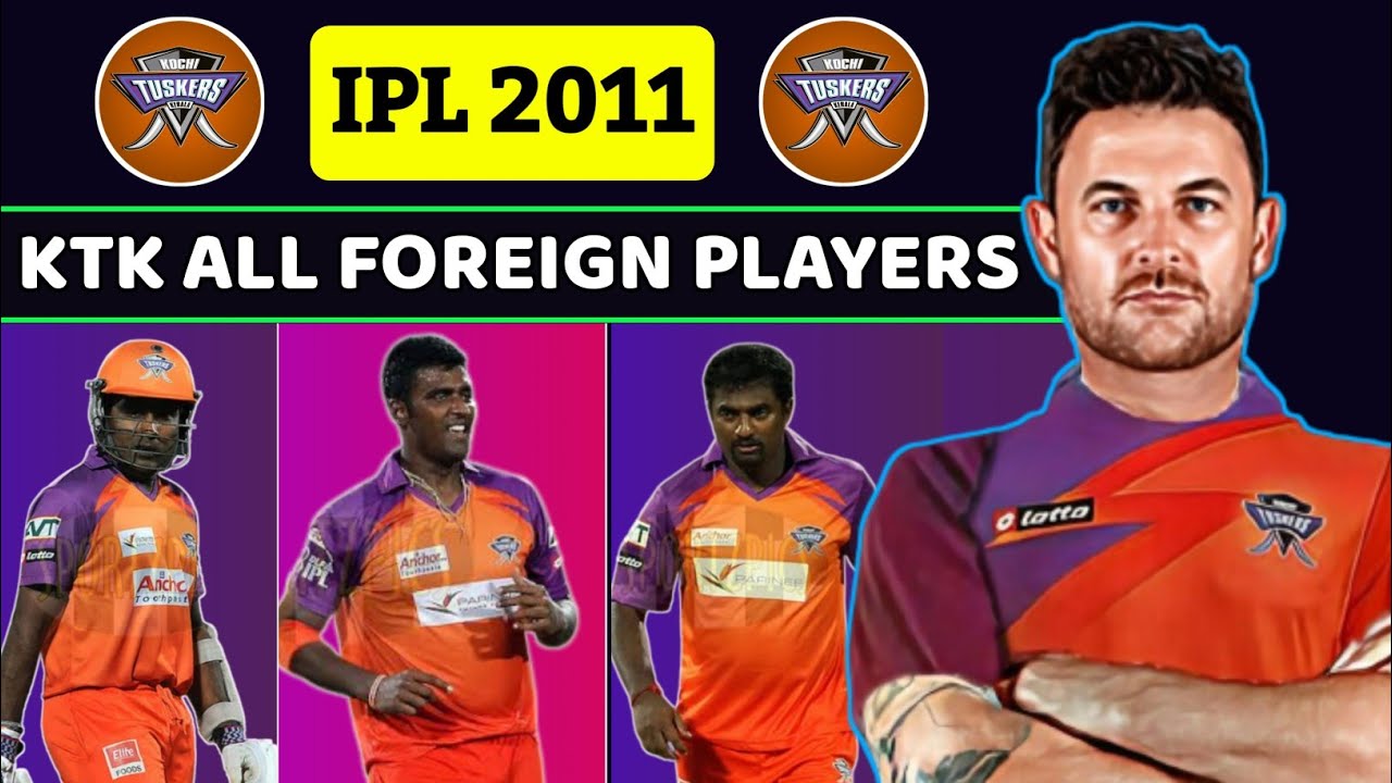 Kochi Tuskers Kerala All Foreign Players In IPL History 🔥🔥🔥 - YouTube