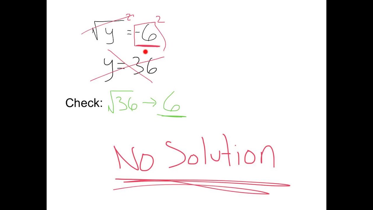 Solving Simple Square Root Equations YouTube solving-simple-square-root-equations-youtube