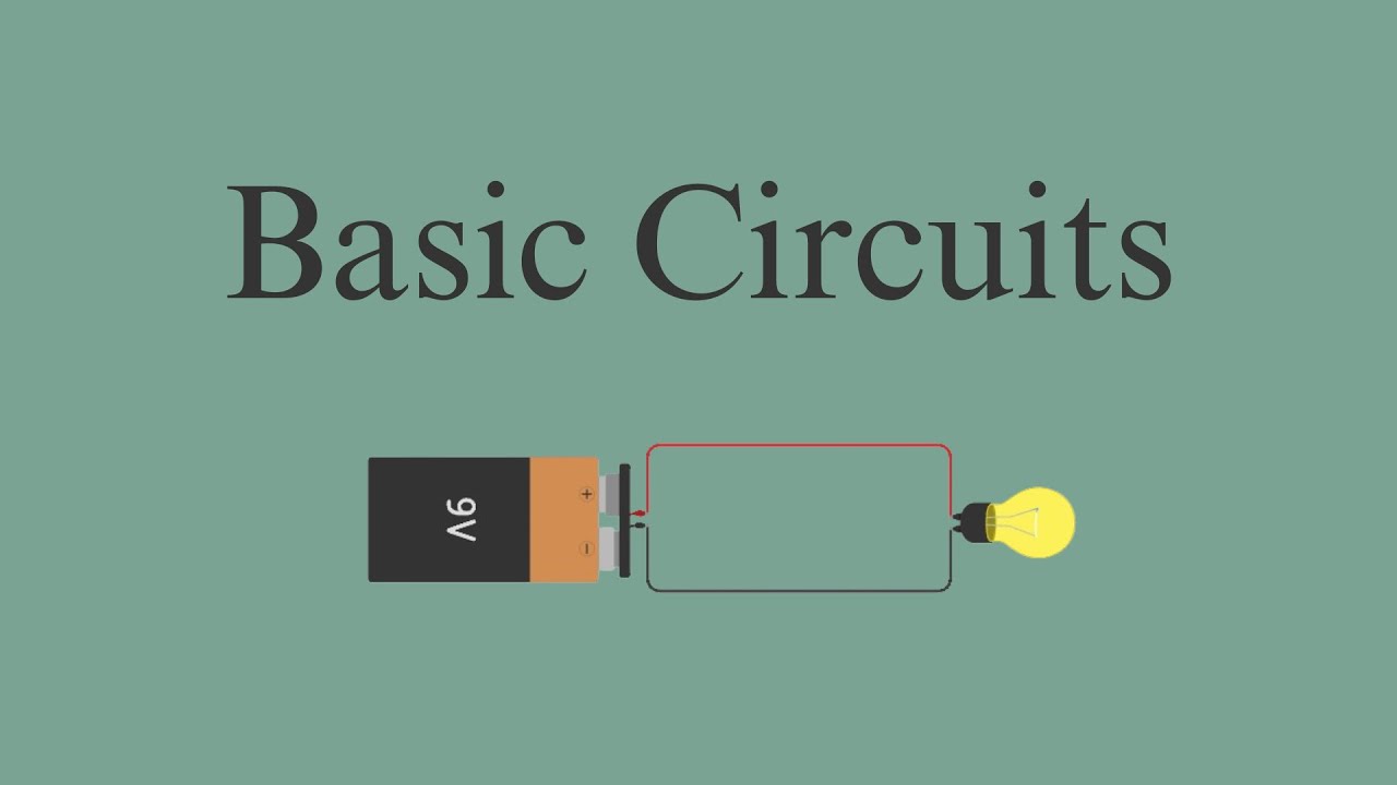 Basic Circuits Explained in 2 Minutes - YouTube