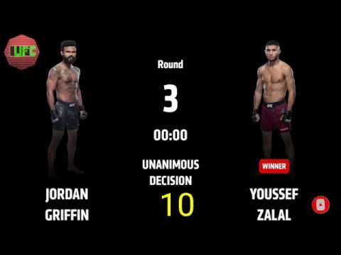UFC Fight Night 28 june Full Fight Details. - YouTube