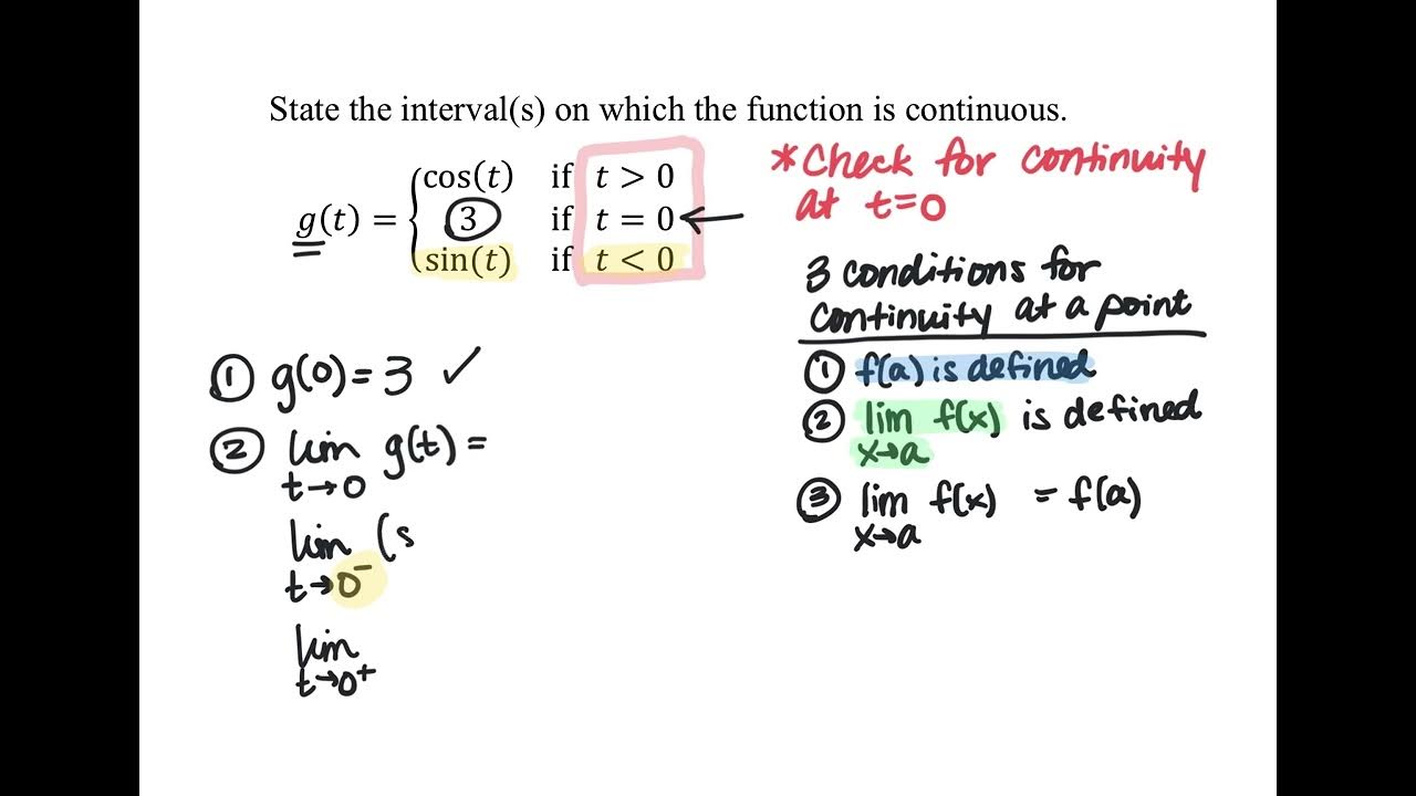 Interval of Continuity - Piecewise Function - YouTube