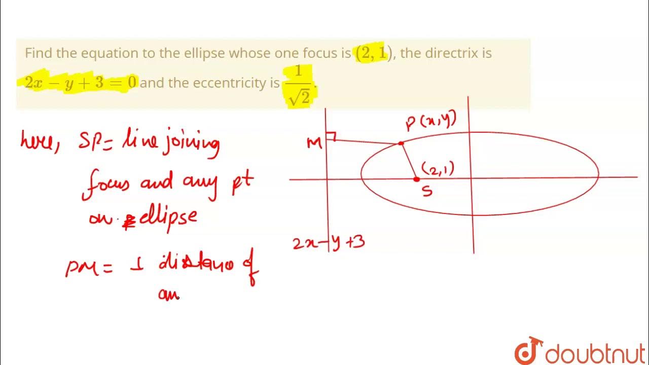Find the equation to the ellipse whose one focus is `(2, 1)`, the ...