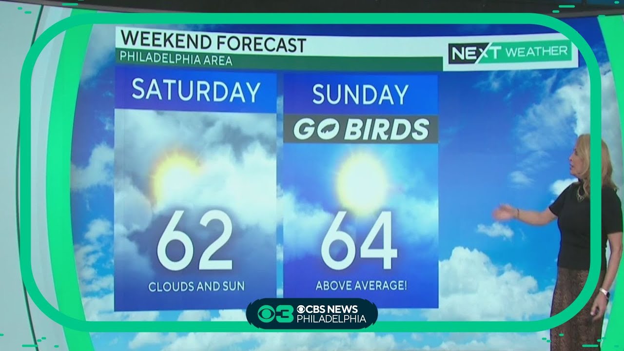 Philadelphia Weather: Back to the 60s - YouTube