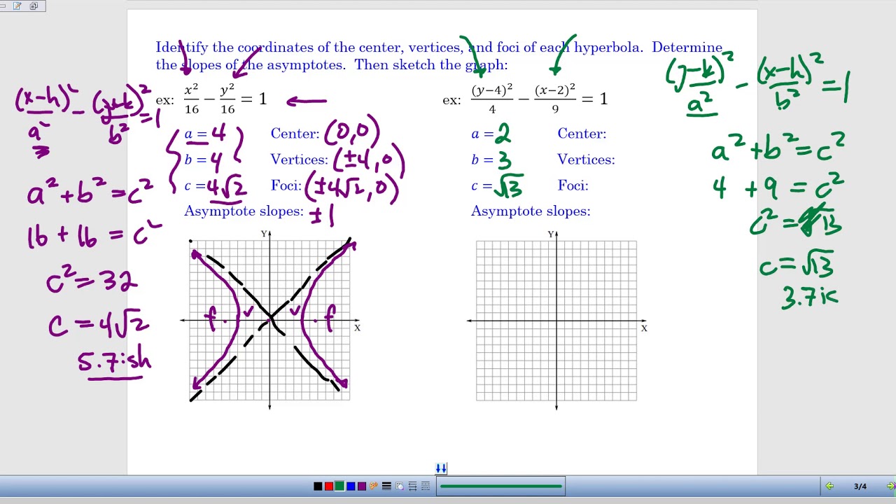 Conic Sections: Hyperbolas - Video 2 - Graphing a Hyperbola - YouTube