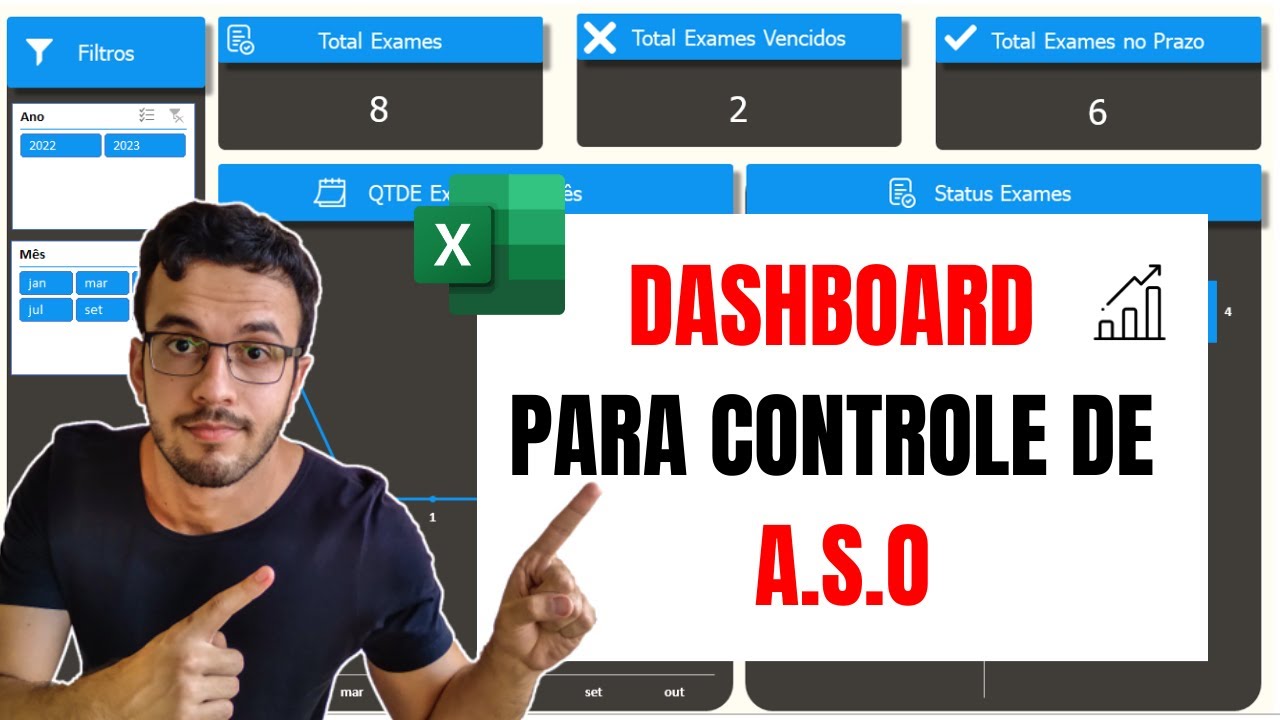 Criando Planilha e Dashboard Para Controle de ASO - Atestado de Saúde ...