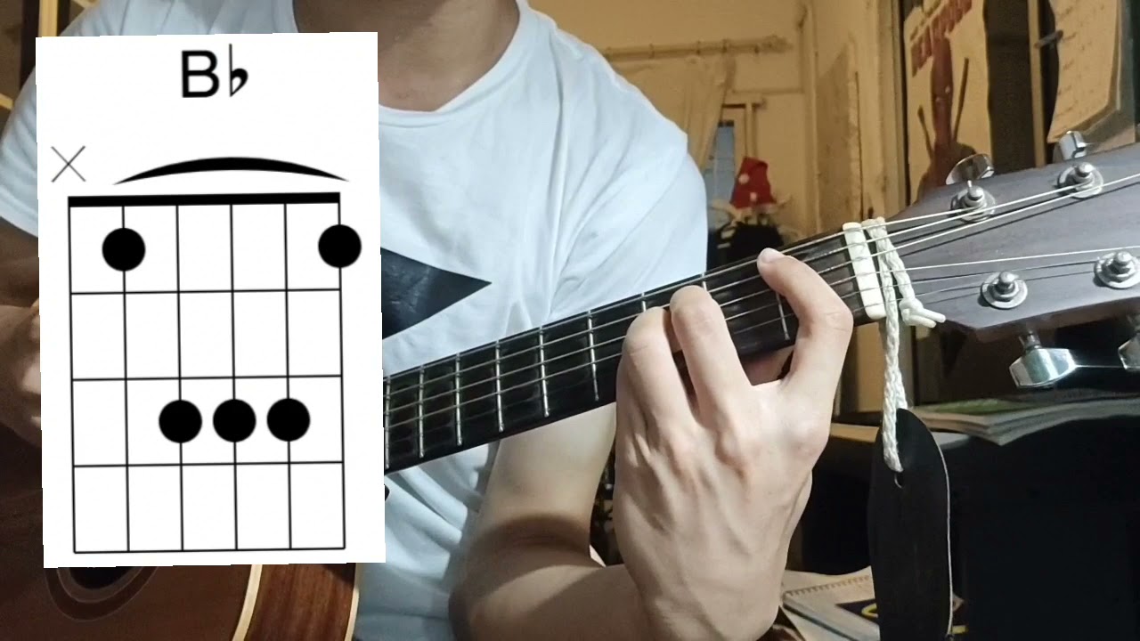 Regular Show - " Party Tonight " Guitar Chords Lesson - YouTube