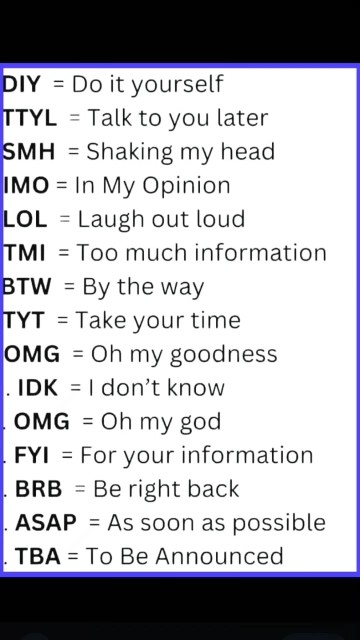 Common Abbreviations | Learn English Short Forms #englishpractice # ...