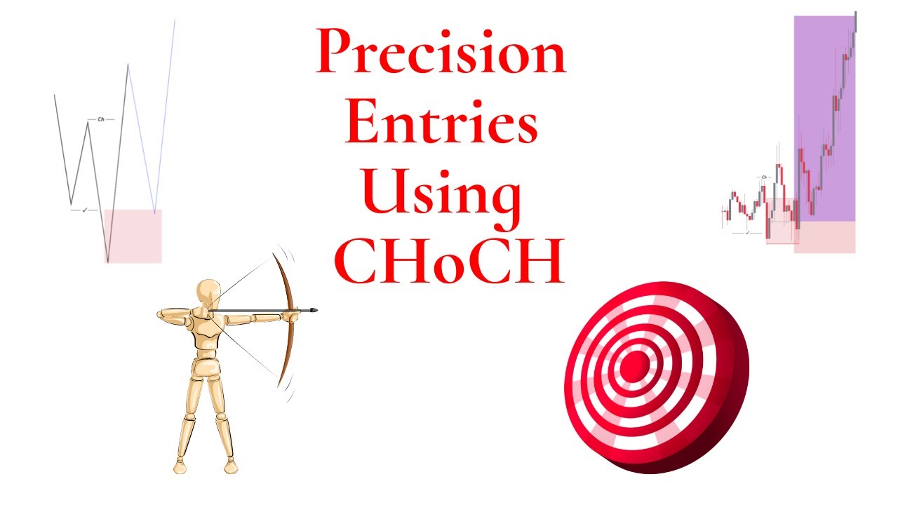 Entry Model | CHoCH | Smart Money Concept - YouTube