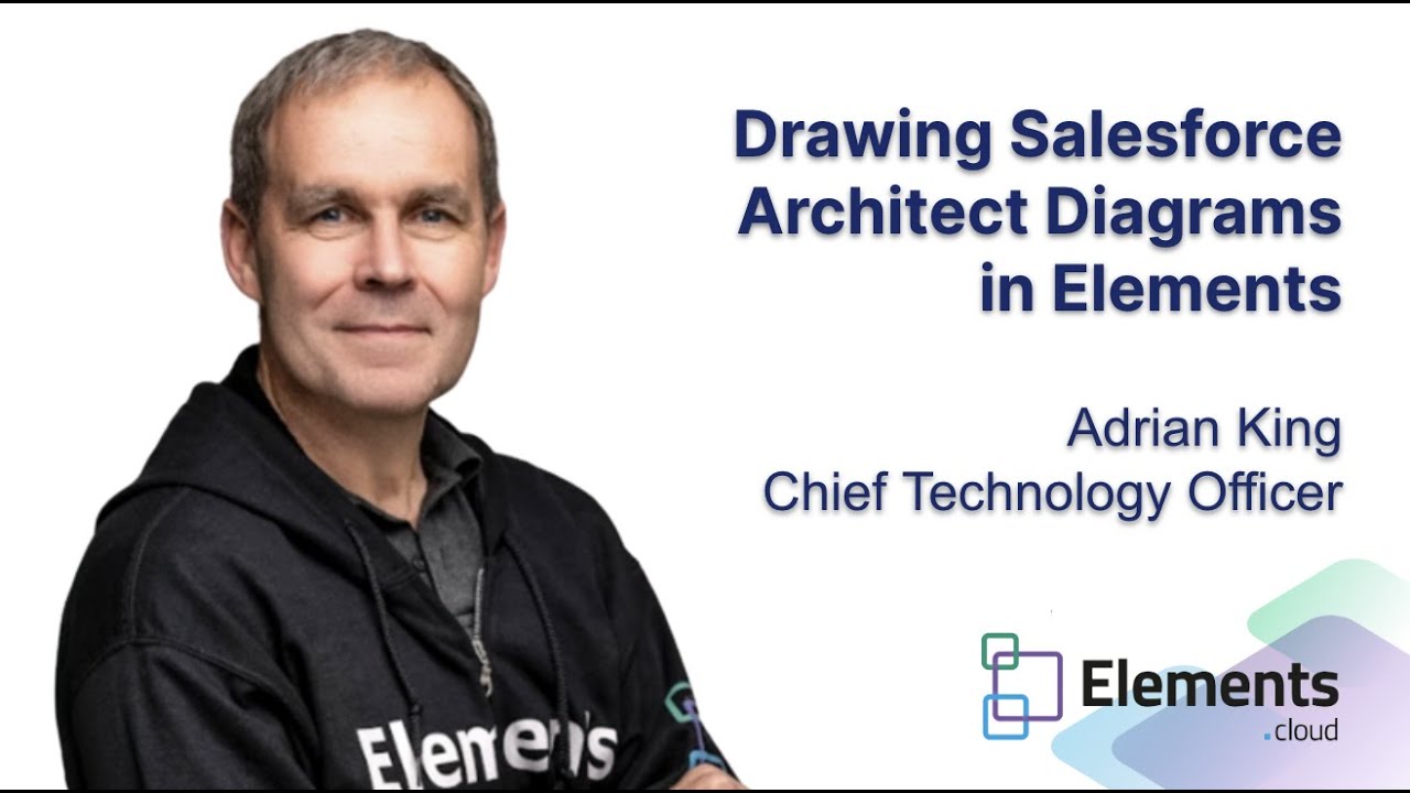Webinar: Drawing Salesforce Architect Diagrams - YouTube