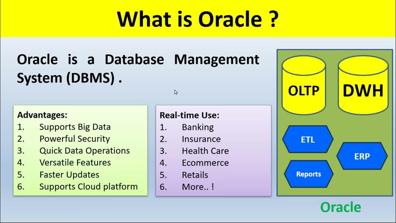 Oracle PL SQL Trainings from SQL School - YouTube