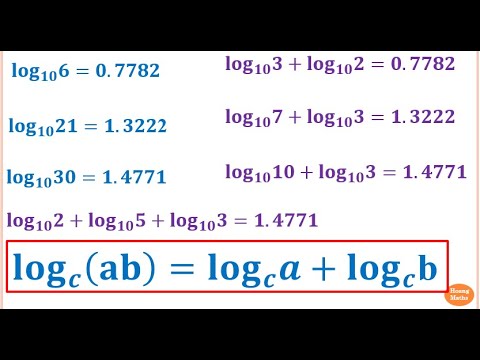 Simplifying Logarithms part 1 - YouTube