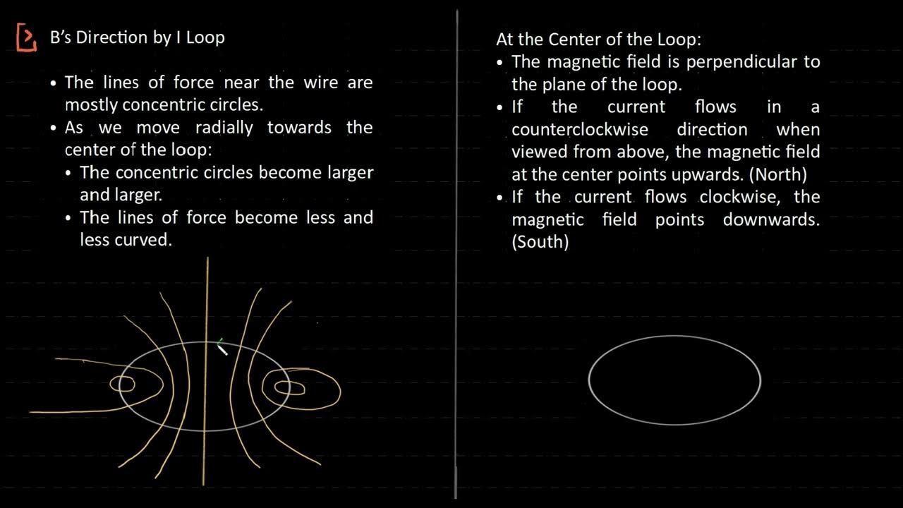 12P C4 2C P1 3 - YouTube