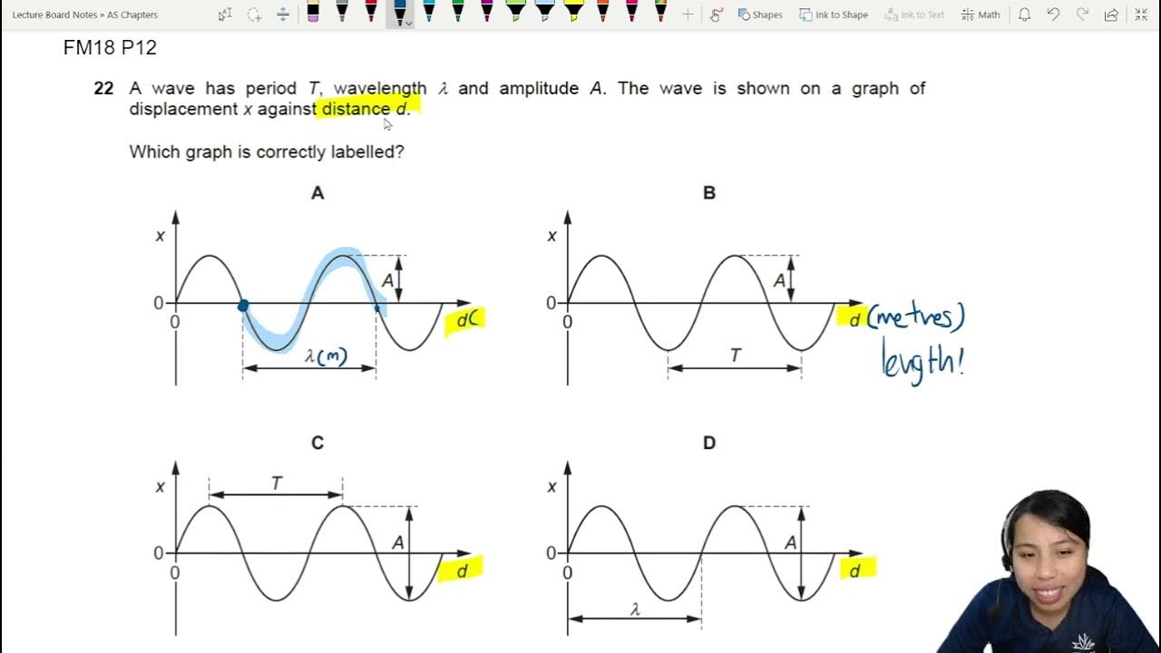 7.1c Ex1 FM18 P12 Q22 Labelling Wave Graphs | AS Waves | Cambridge A Level 9702 Physics - YouTube