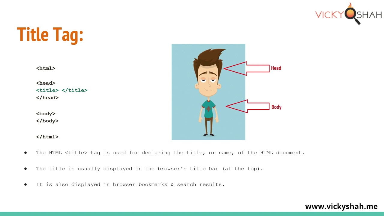 1.4. HTML Title Tags - Website Creation for Beginners - Free Course by ...