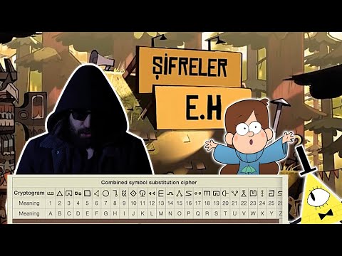 ŞİFRELER🤐| Esrarengiz Haberler👁| @DisneyPlusTR