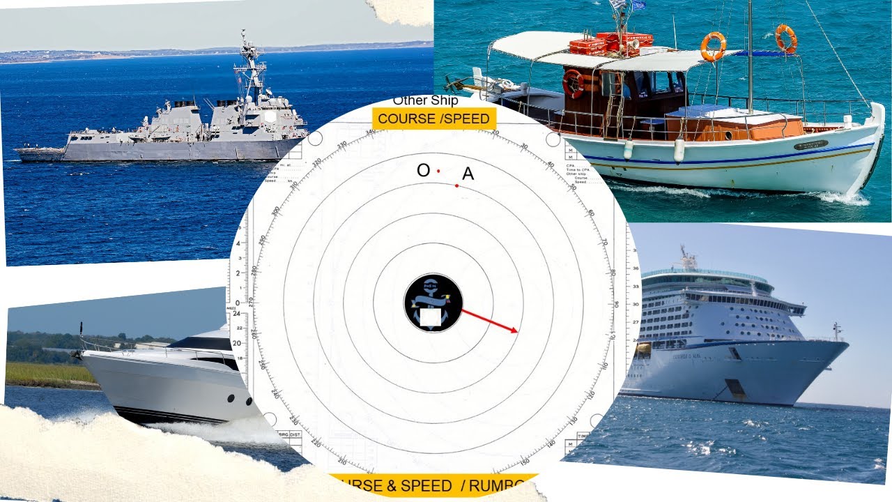 Course and Speed of other ship. CINEMATIC. Plotting radar. Plotting sheet and maneuvering board ...