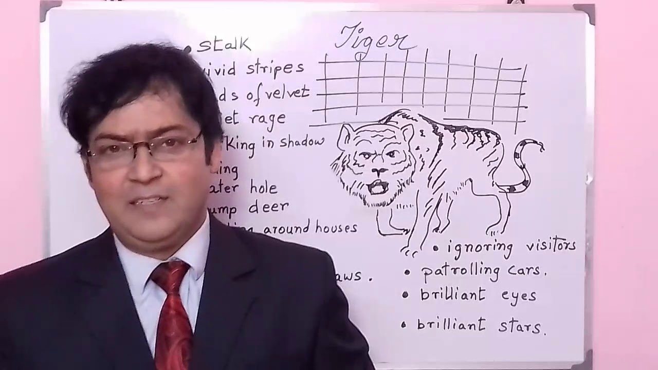 Tiger ( by George Leslie Norris ). - YouTube