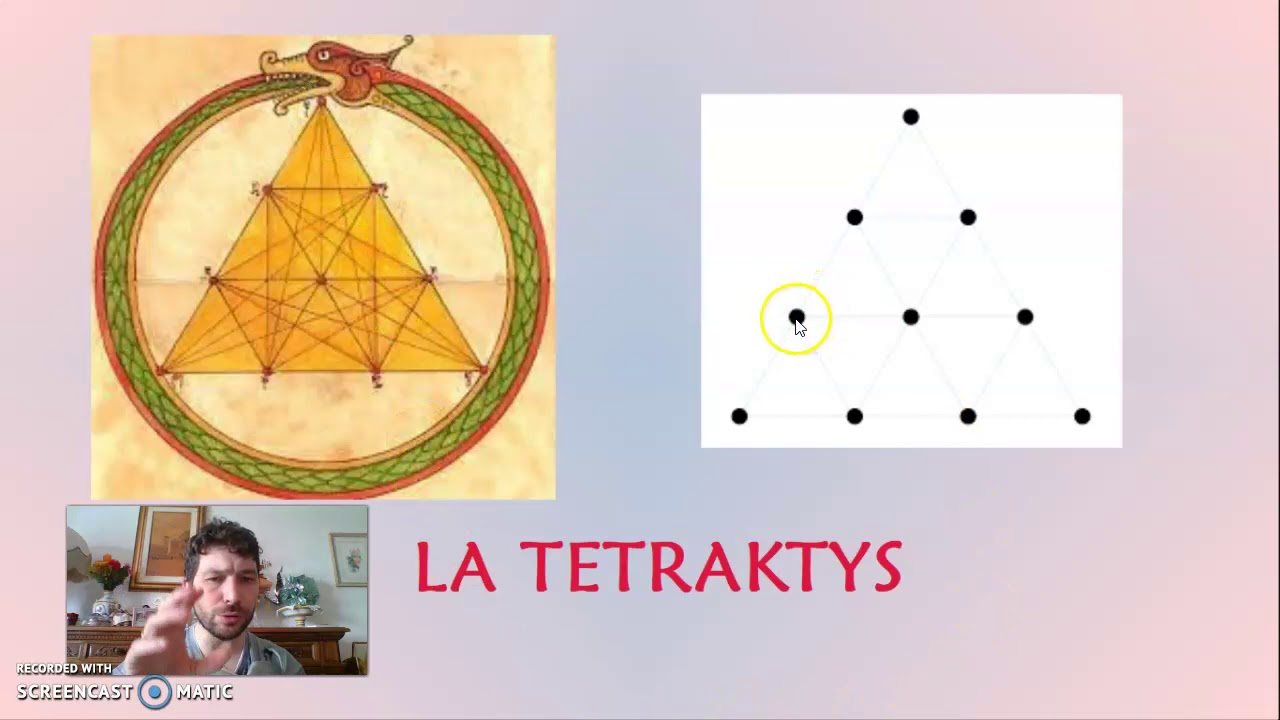 I numeri figurati - YouTube