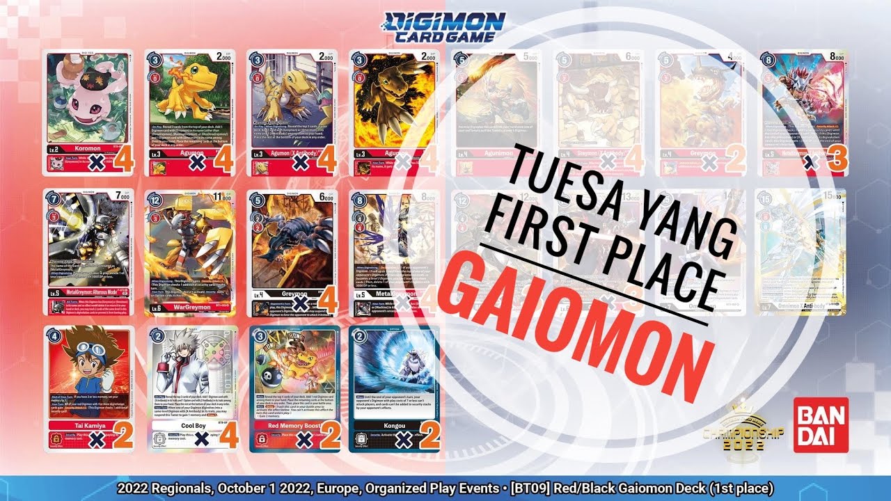 Digimon Card Game: Tuesa Yang’s BT9 Regionals 1st Place Winning Gaiomon ...