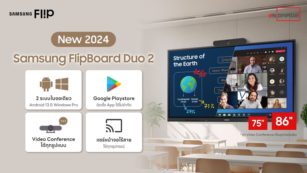 Samsung FlipBoard Duo 2- จอ Interactive อัจฉริยะเวอร์ชั่นใหม่! มอบ ...