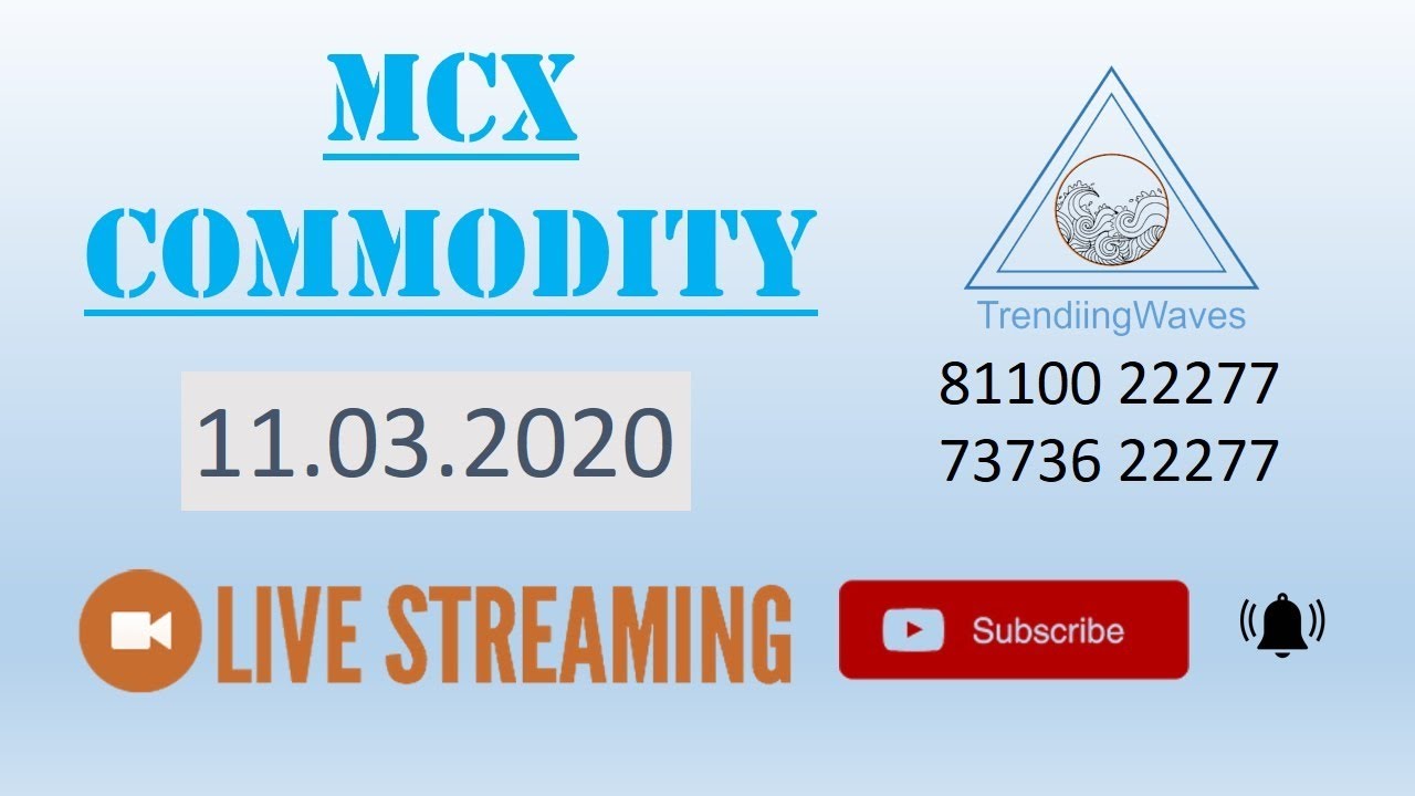 Mcx live Technical analysis 11.03.2020 - YouTube