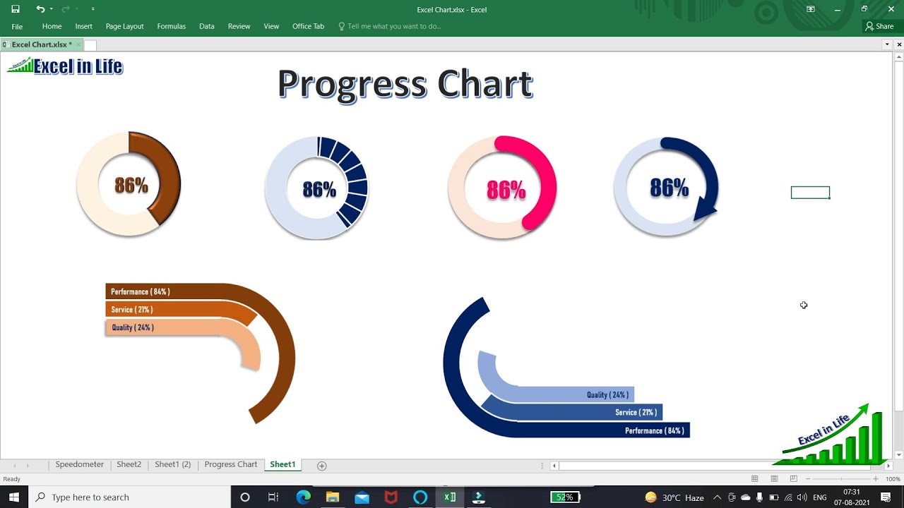 doughnut graph | updatable graph | excel dashboards & reports | round ...