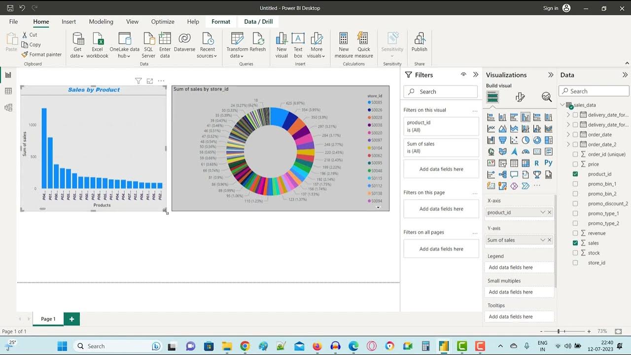 Project 1 -Sales Analysis - YouTube