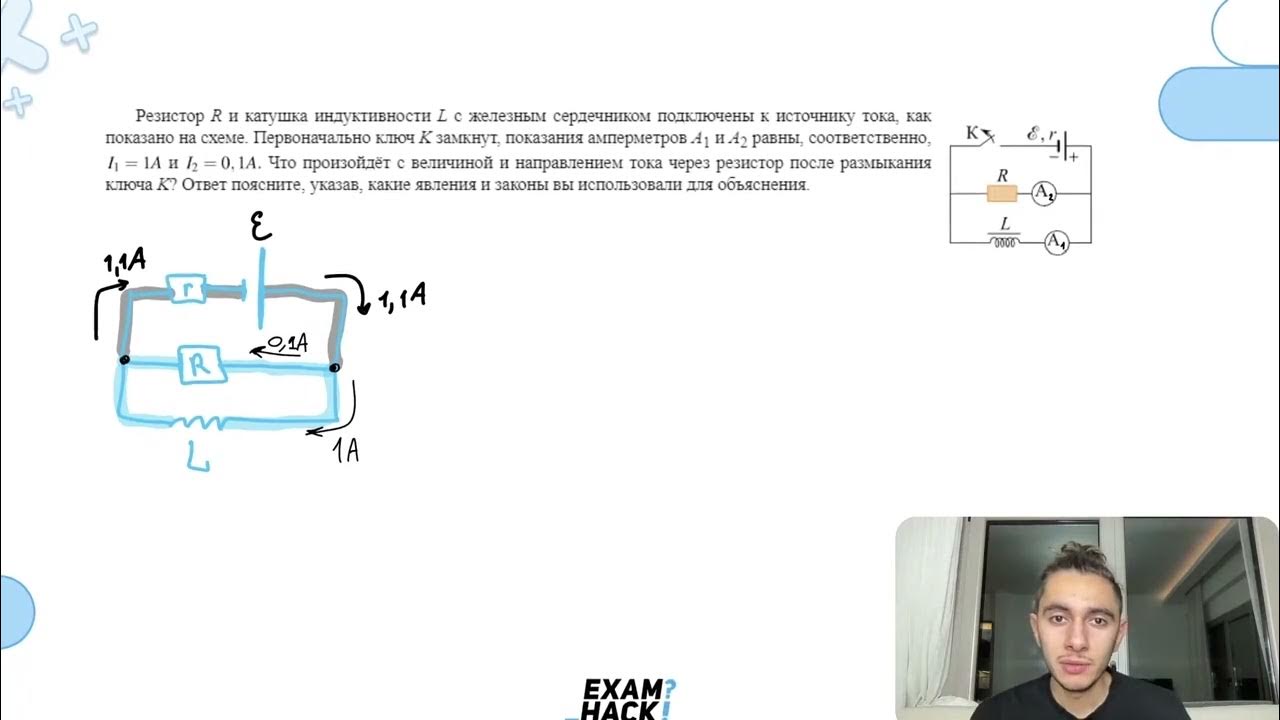 Резистор R и катушка индуктивности L с железным сердечником подключены ...