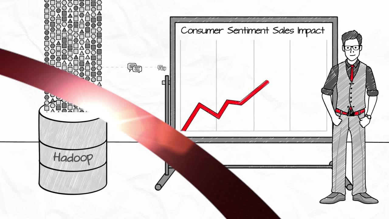 Teaser Webcast Oracle Big Data Analytics du 17/11/2015 - YouTube