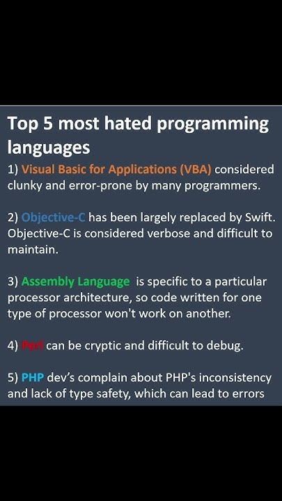Top 5 Most Hated Programming Languages Coding Hated Youtube