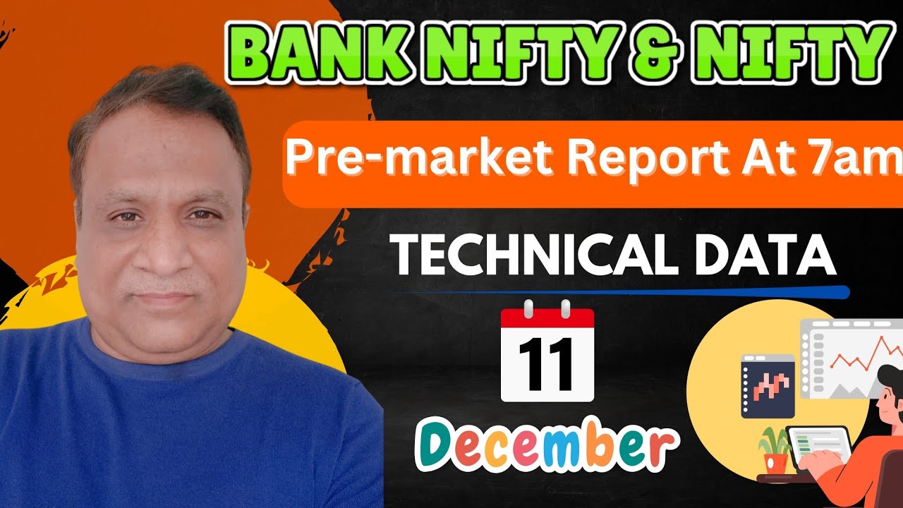 Nifty, Bank Nifty Technical / Data, Pre- Market Update at 7.30 am, 11 ...