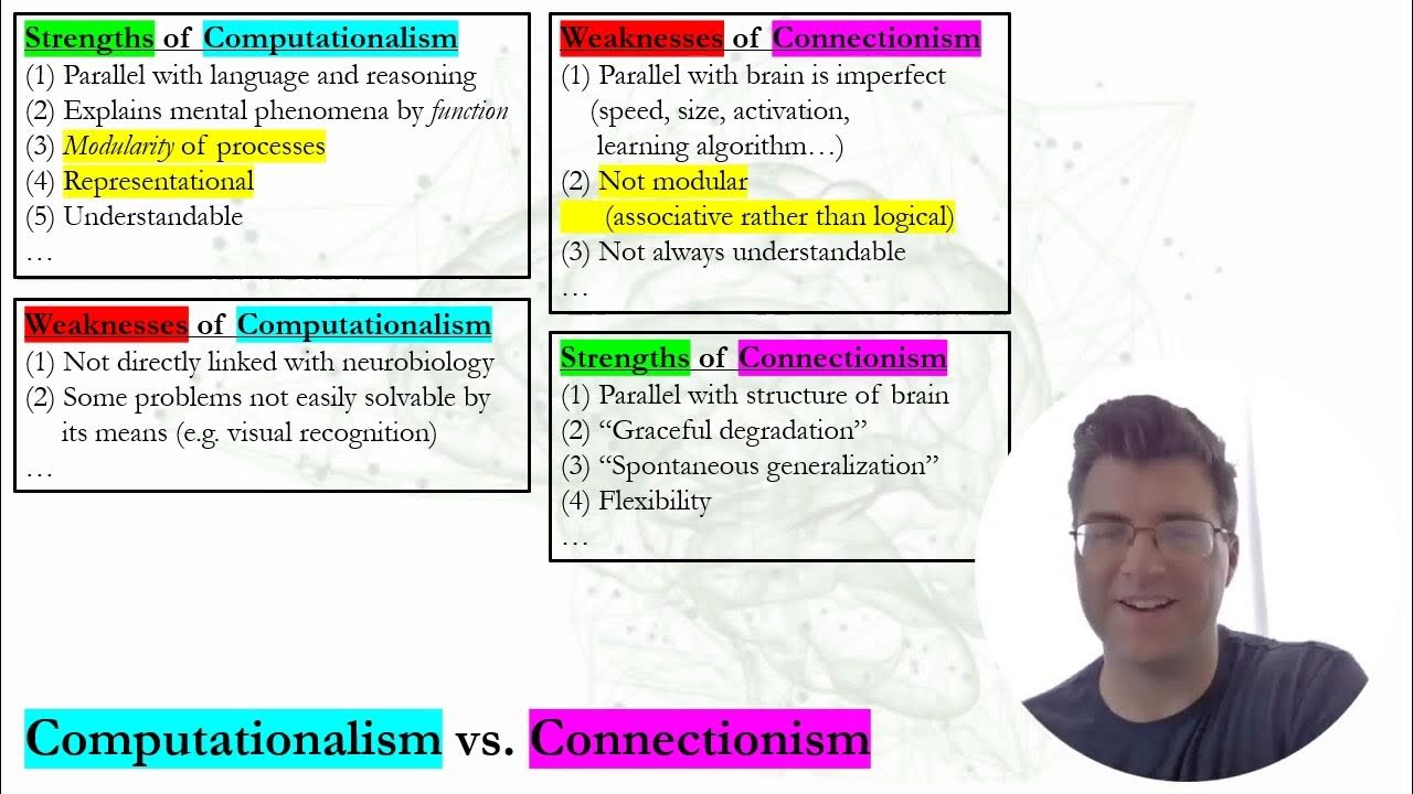 Connectionism versus Computationalism - An Overview - YouTube
