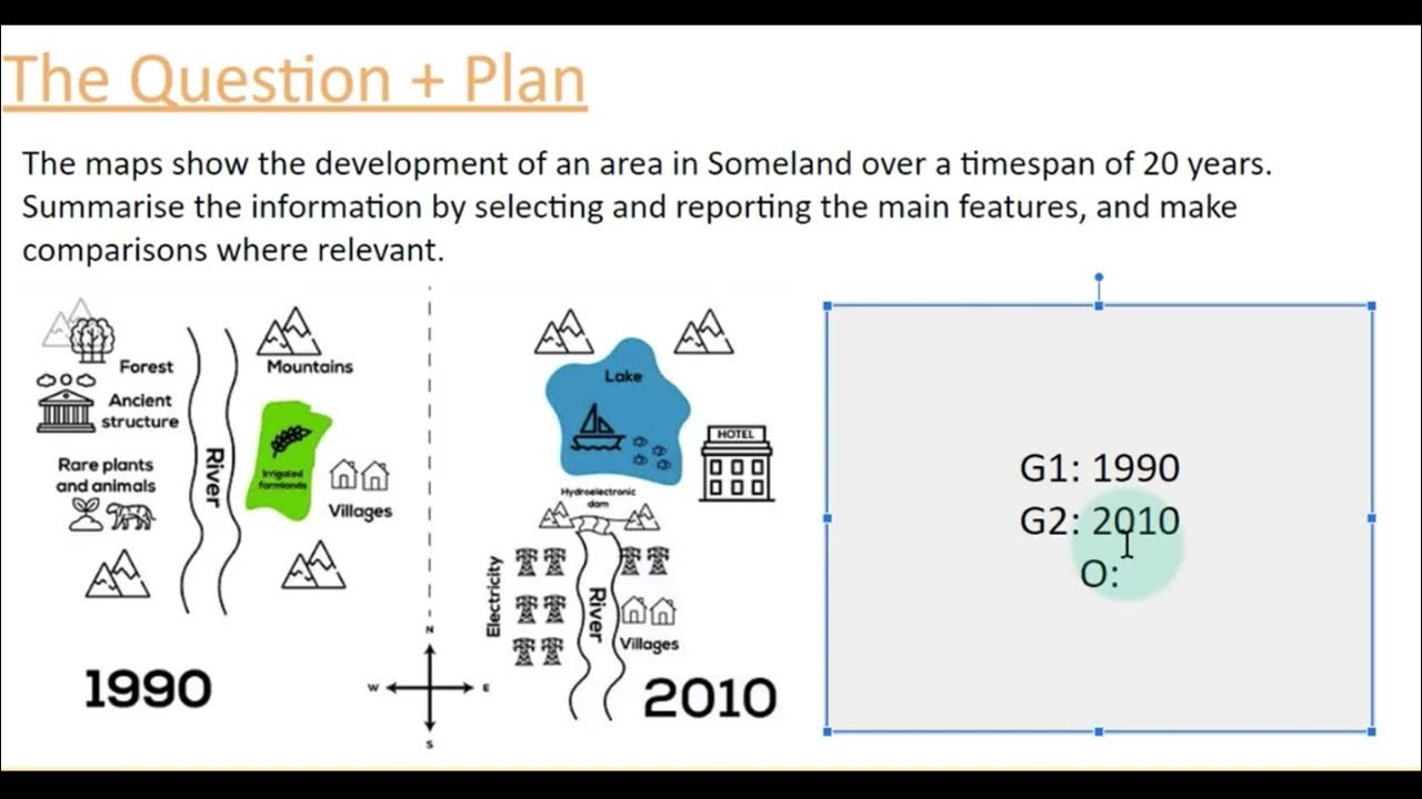 Modelled Writing Task 1 Map, Academic IELTS Writing Task 1 - YouTube