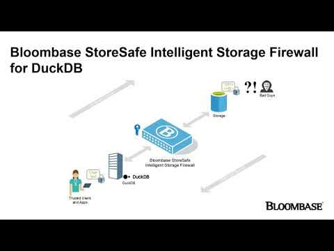 Demo: PQC Encryption Security of @duckdb In-Process SQL OLAP Database Using Bloombase StoreSafe ...
