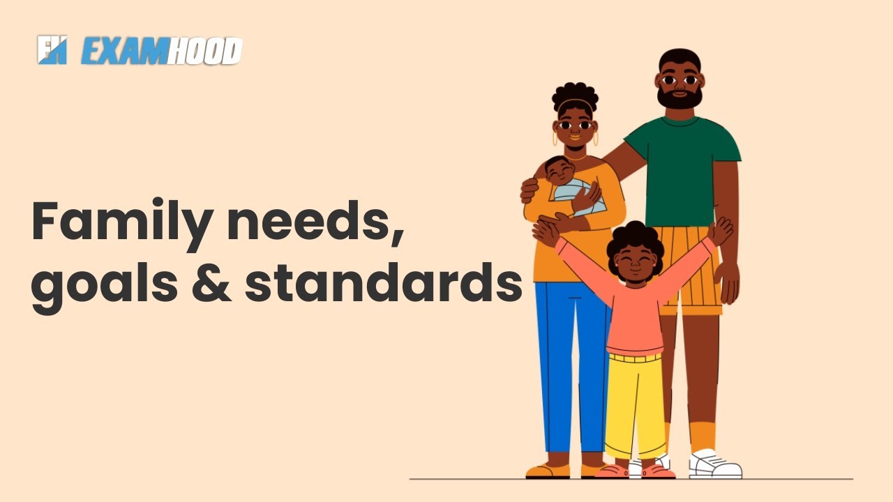 Family Needs, Goals and Standards - YouTube