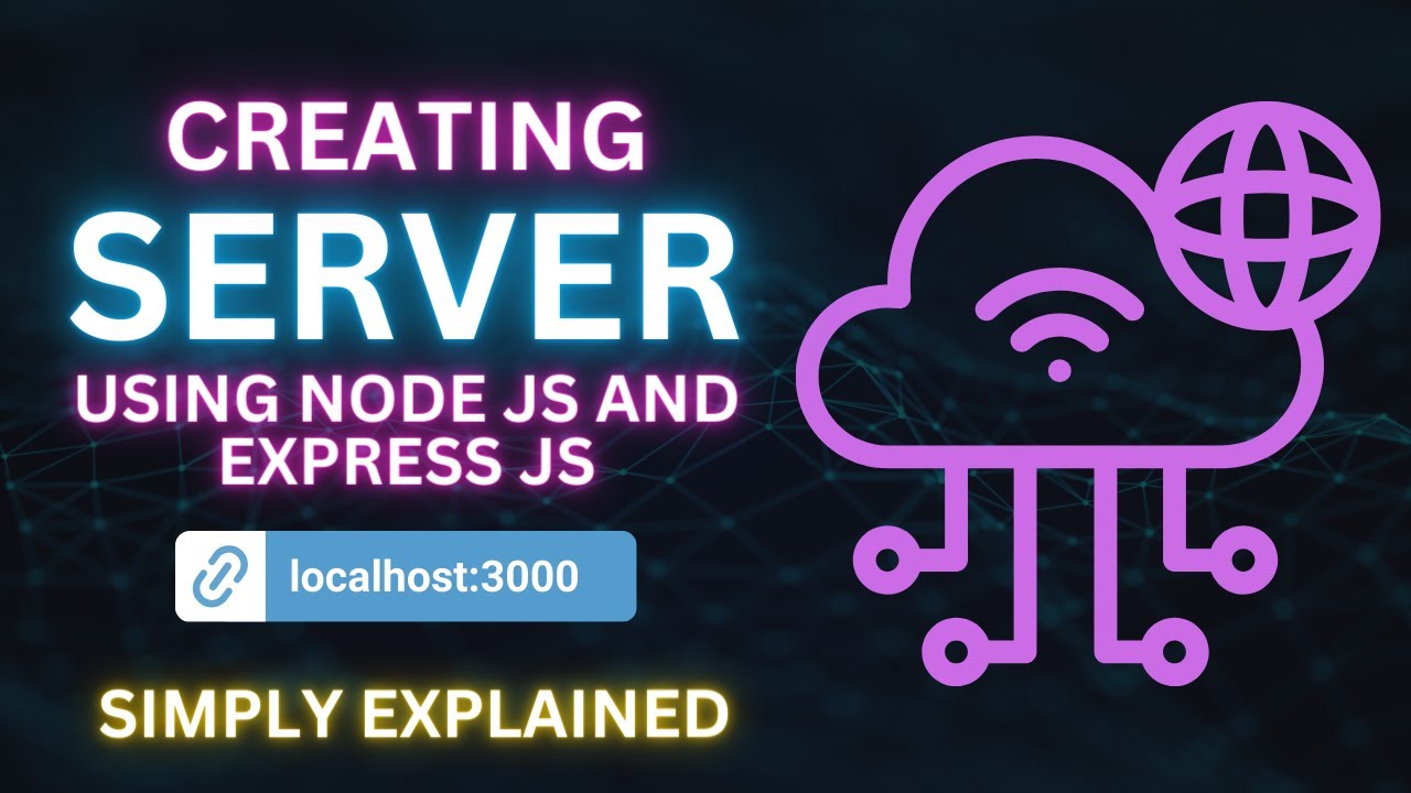 How To Create Localhost Server Using Express Js Youtube 0587