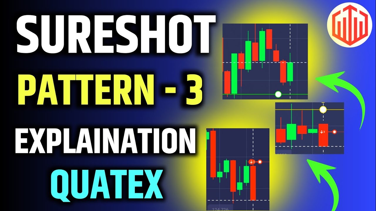 Sureshot Pattern - 3 Explaination in quatex | quatex Advance ...