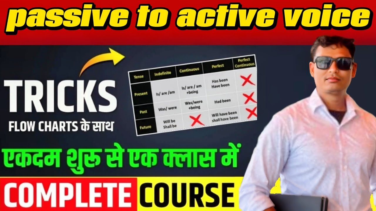 Passive to Active Voice | Easy Tricks with Flow Chart | Complete Course ...