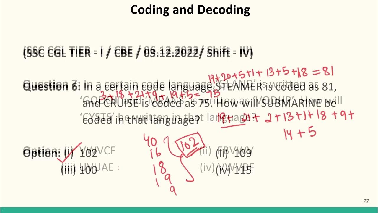 SSC Exam Prep Coding Decoding in Past Papers Part 1 #SATHEE_LAW #swayamprabha #clat - YouTube