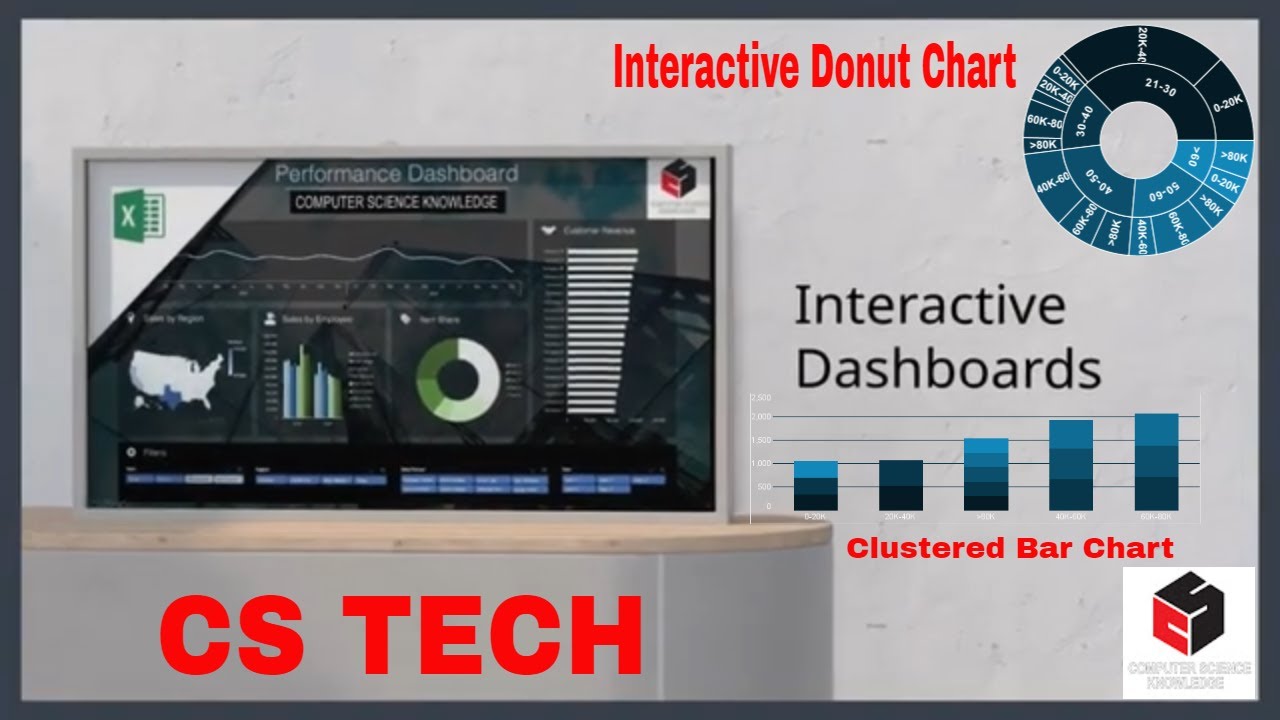 CS Tech Introduction - YouTube