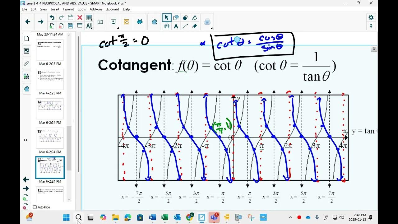 40SP P6 Graphing Reciprocal Trig Functions - YouTube