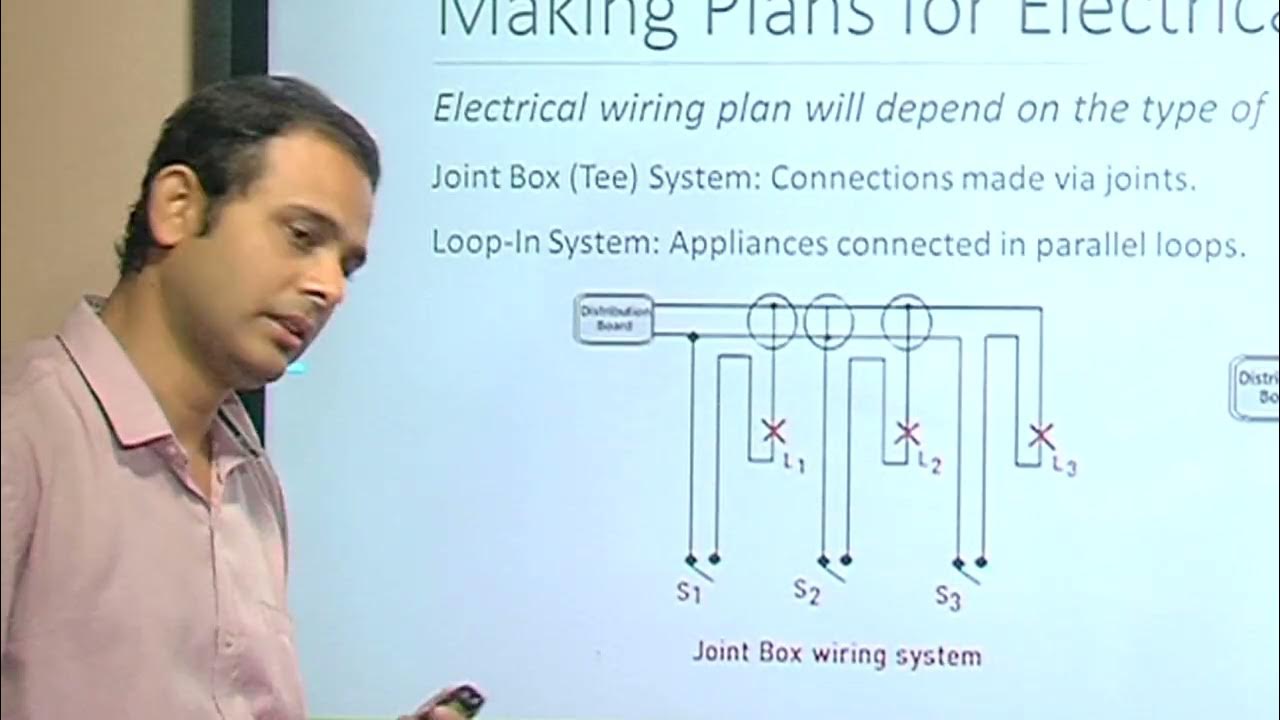 Video Lecture Electrical Wiring Diagrams - YouTube