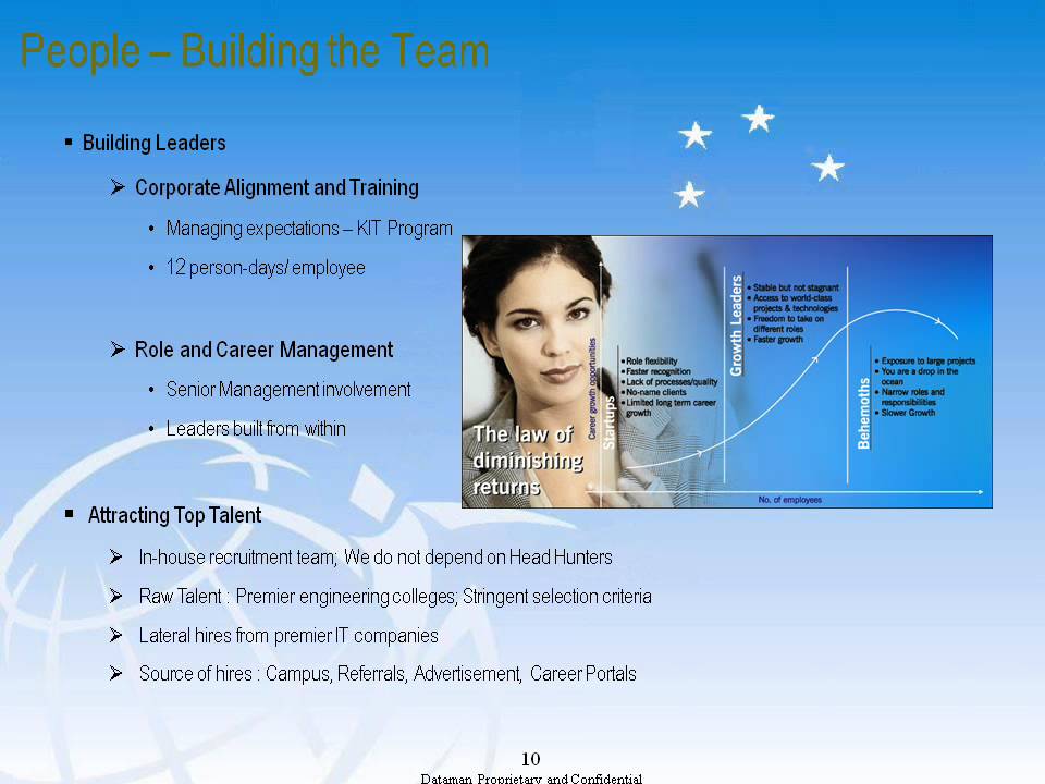 Dataman Computer Systems Pvt. Ltd. - YouTube