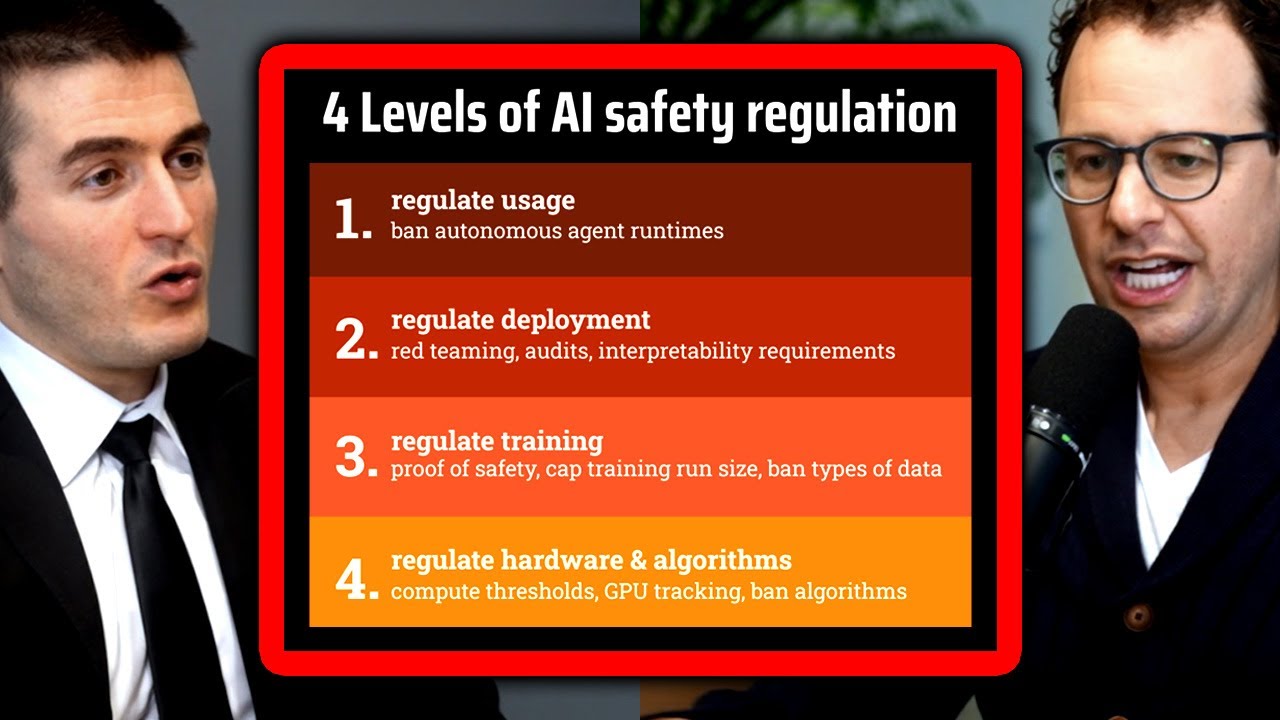 AI Safety Levels explained: Current level is ASL-2 | Dario Amodei and ...